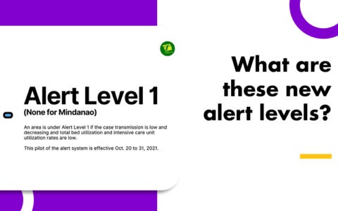 What are these new alert levels? | MP Maisara Dandamun Latiph