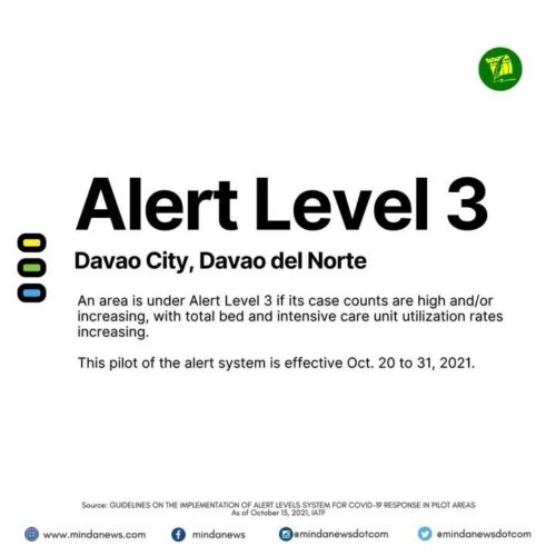 What are these new alert levels? | MP Maisara Dandamun Latiph